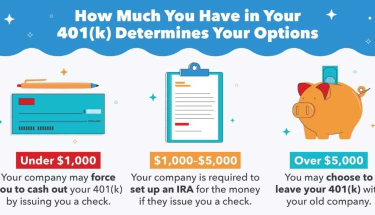 Can I Withdraw My 401k In 2021 Encinitas Daily News can-i-withdraw-my-401k-in-2021-encinitas-daily-news
